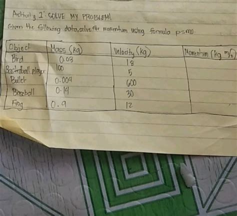Activity 1 SDLVE MY PROBIEM Given The StudyX