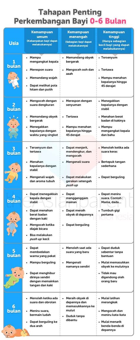 Cupid Kecil Arion Mengikuti Keinginan Hati