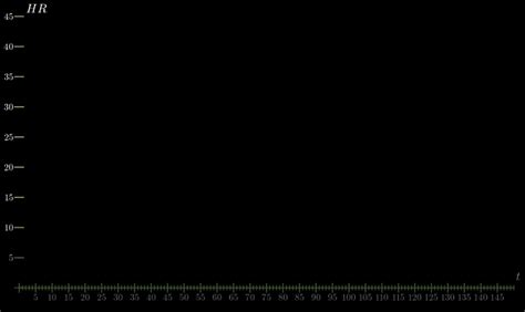 graphscene range config · issue 1109 · 3b1b manim · github