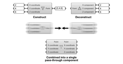Rhino Object Attributes In Grasshopper
