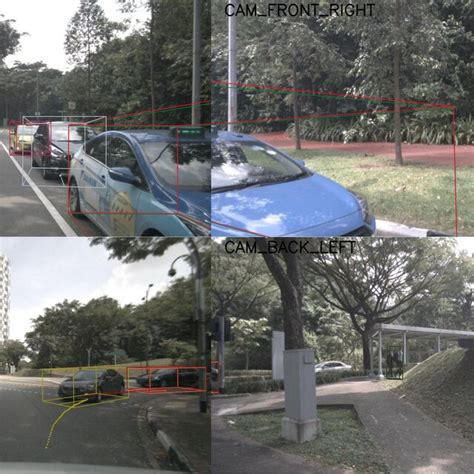 Pdf Opendrivevla Towards End To End Autonomous Driving With Large