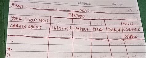 Namu Subject Section Sex Factors Studyx