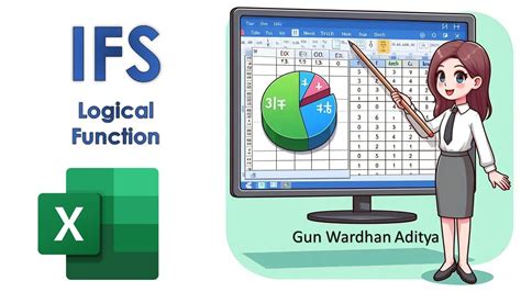 ifs logical functions gun wardhan aditya youtube