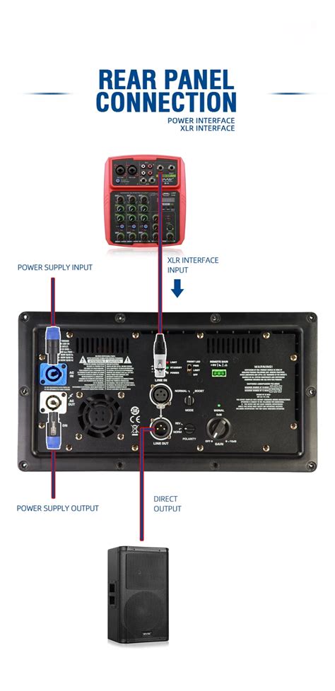 1000w Class D Subwoofer Power Amplifier Module Wyw Kla181a