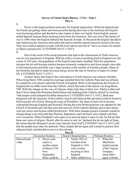 C121 Task 1 Task 1 Pass Survey Of United States History C121
