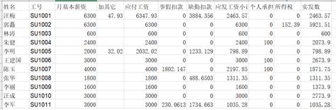 Excel排序与选择多条件排序 Csdn博客