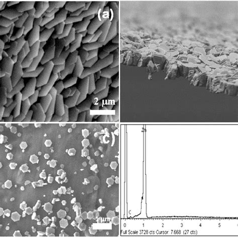 Tem Measurements A Image Of A Single Hexagonal Nanodisk B Hrtem