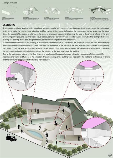 Soar Library Cultural Architecture Project Library Architecture Concept Architecture