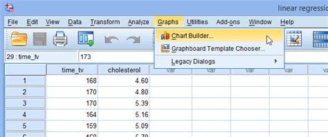 Creating A Scatterplot Using Spss Statistics Setting Up The
