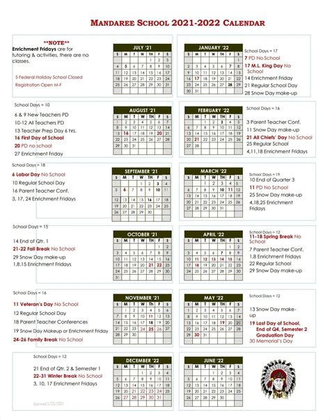 Mandaree West Segment Community Updates And Events Facebook