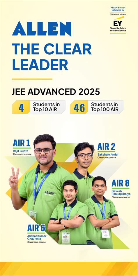 Allen Career Institute Announces Special Scholarship For Neet Ug 2025