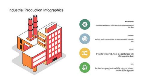 Factory With Four Different Icons Powerpoint Template Free Download