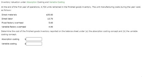 Solved Inventory Valuation Under Absorption Costing And