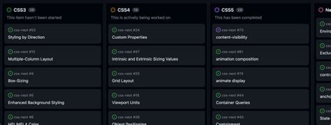 Arbaoui Mehdi On Linkedin Css
