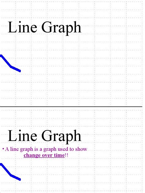 Line Graph Presentation Year 5 Pdf