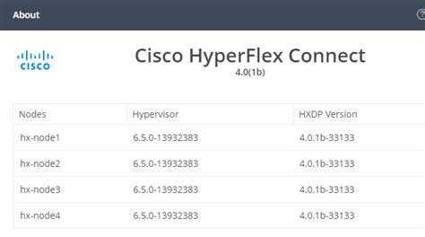 Upgrade HyperFlex From 3 5 1 And Greater IAmJoost Com