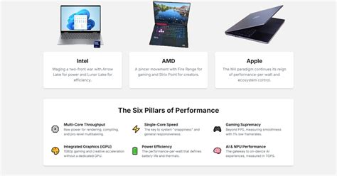 The Fastest Laptop Cpu Of 2025 Gadget Salvation Blog