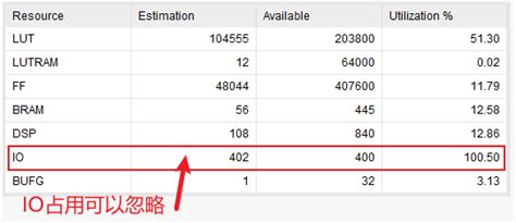 fpga纯verilog代码实现h264视频压缩 提供工程源码和技术支持 知乎