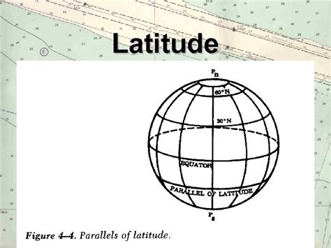 Lesson 02 Terrestrial Coordinate System Chart Projections And