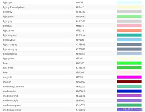 颜色 Qml 基本类型 Qt Darker Csdn博客