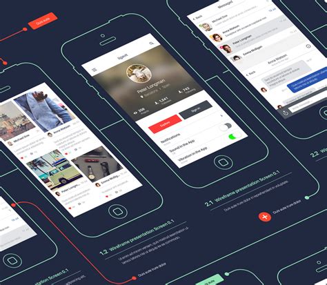 Psd Wireframe App Mockup Vol2 Pixeden Club