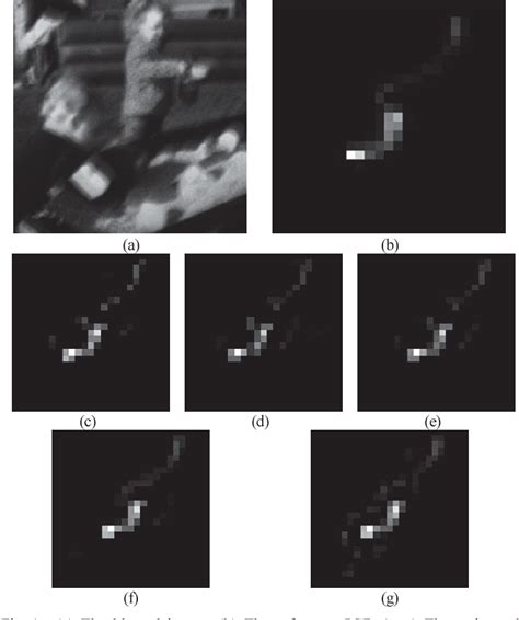 Figure 1 From Blind Image Deconvolution Using The Gaussian Scale Mixture Fields Of Experts Prior