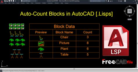 Auto Count Blocks In Autocad Lisp