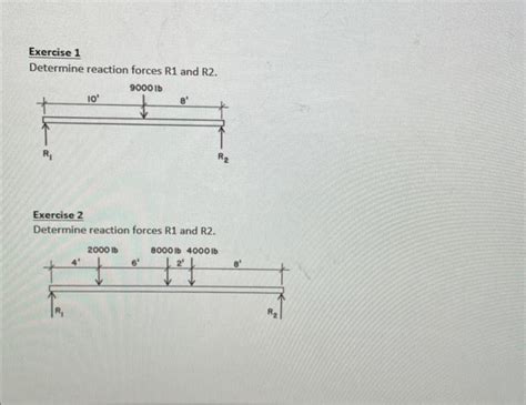 solved exercise 1 determine reaction forces r1 and r2