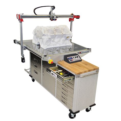 3d Platform Workbench Review 3d Printer