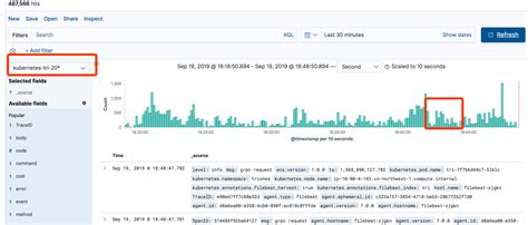 Same Topicwhy Does Kibana Show Data Lose · Issue 896 · Vectordotdev