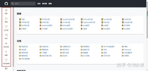 使用github开源项目学习编程 知乎