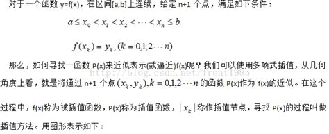 Lanczos插值，最邻近插值，双线性二次插值，三次插值 Csdn博客