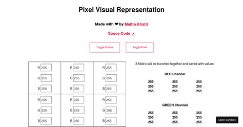 Pixel Visualizer Codesandbox