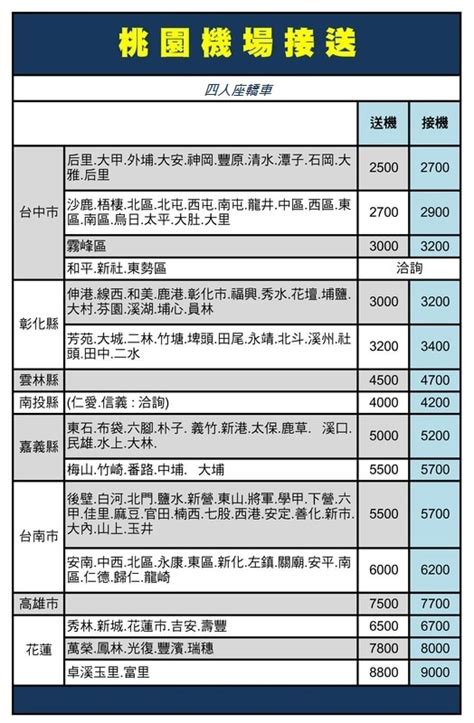 桃園機場接送 旅捷國際 機場接送 包車旅遊