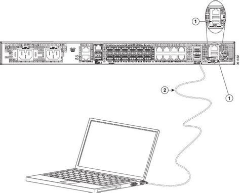 Cisco Asr 920 Series Aggregation Services Router Hardware Installation