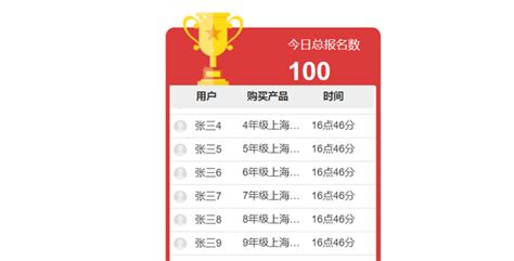 Jquery新闻列表上下自动滚动