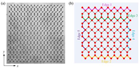 Topological Resistance Free One Way Transport In A Square Hexagon Lattice Gyromagnetic Photonic