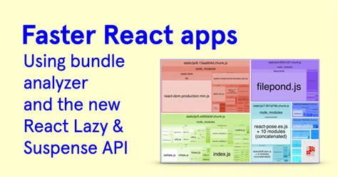 Bundle Splitting With Reacts Lazy And Suspense