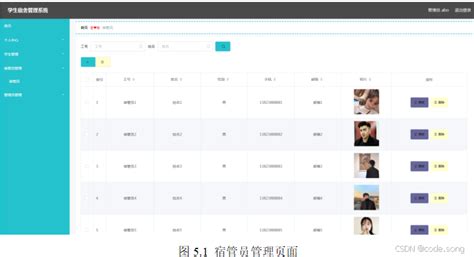 学生宿舍管理基于springboot的学生宿舍管理系统设计与实现附项目源码论文数据库） Csdn博客