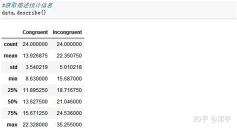假设检验实例 知乎