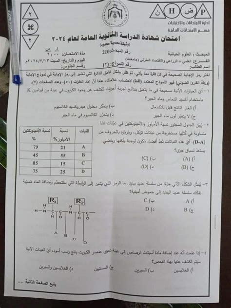 مطالبات بإقالة وزير التربية والتعليم بعد تسريب آخر لامتحانات الثانوية