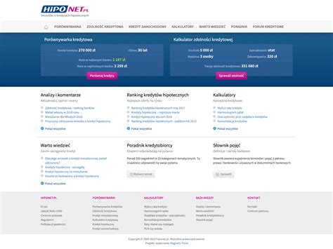 Hiponet Magnetic Point Drupal Experts
