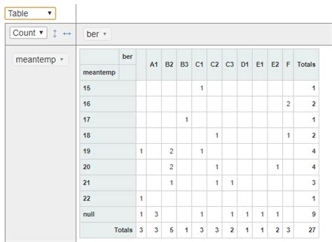 R How To Convert List Of Strings In Txt File Into A Dataframe