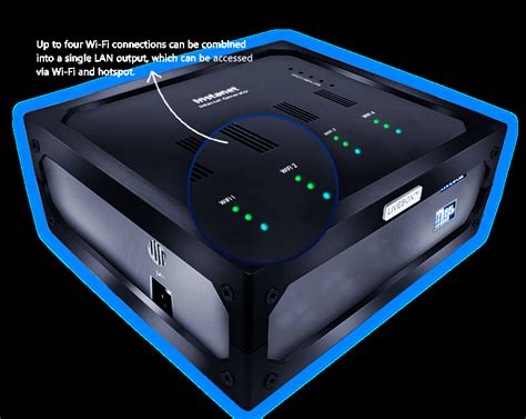 Type Of Bonding Device Wireless Internet Bonding Router Instanet