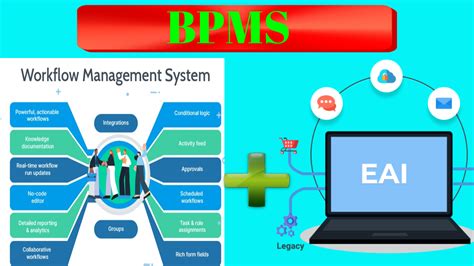 چابکی و معماری Bpms│معماری و اجزا در نرم افزارهای Bpms نرم افزار Bpms