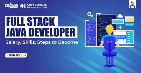 What Is The Salary Of React Full Stack Developer
