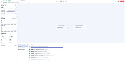 高效数据移动指南 如何快速实现数据库 Oracle 到 Apache Doris 的数据同步？ Tapdata钛铂数据 博客园