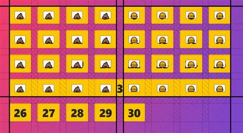 CSS Flex Grid 排版詳解下Oh My Grid