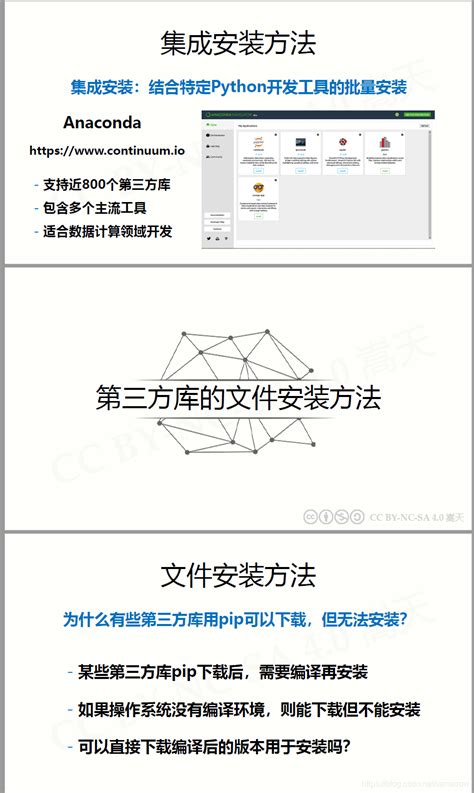 【mooc嵩天python语言程序设计】第8周 程序设计方法学 bitlogo png csdn博客