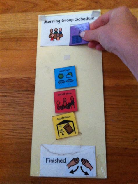 Seven Steps For Setting Up A Stellar Autism Classroom Visuals The Autism Helper